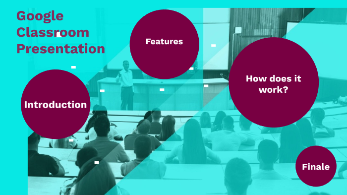 Google Classroom Presentation by Olga Gomez on Prezi