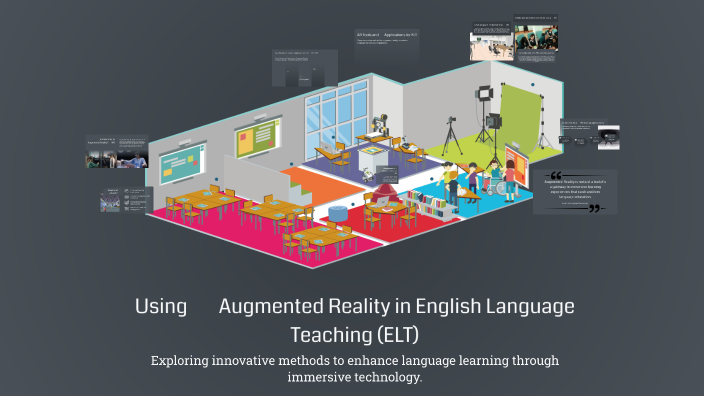 Using Augmented Reality in English Language Teaching (ELT) by ...