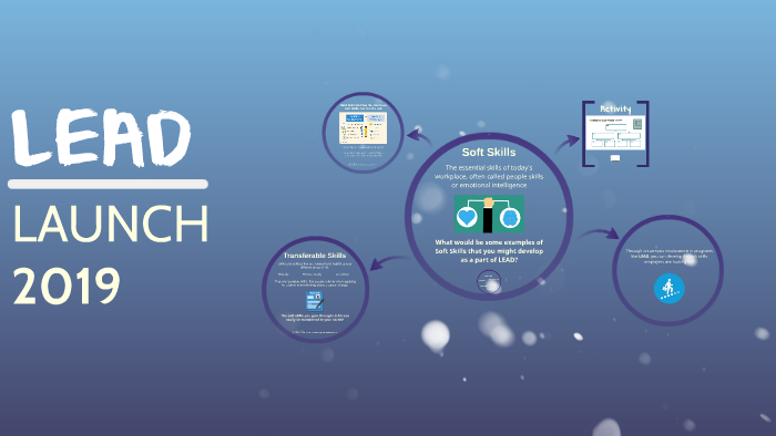 Transferable Skills by Angela DeMeo on Prezi