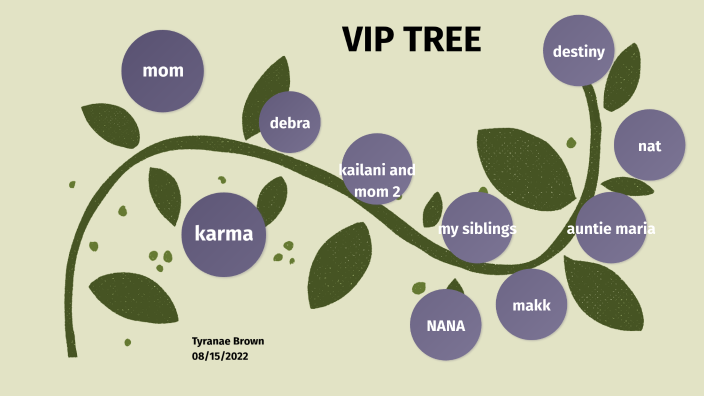 VIP TREE by TYRANAE BROWN on Prezi