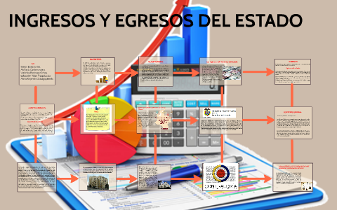 INGRESOS Y EGRESOS DEL ESTADO by maria alejandra zuluaga on Prezi