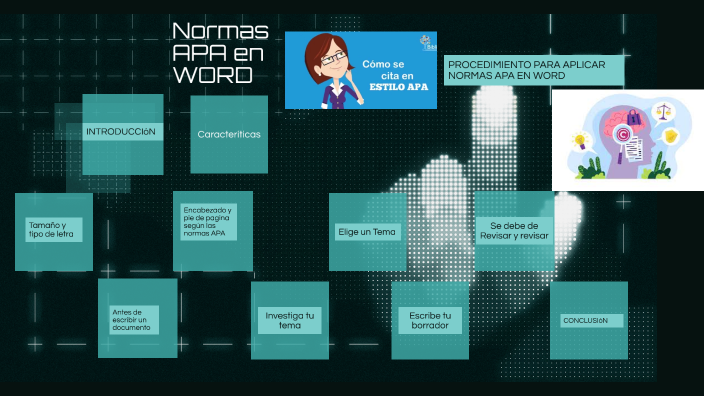 Norma APA Word by Josue Canaza on Prezi