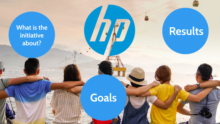 HP CSR by Sebastian Maciaszczyk on Prezi