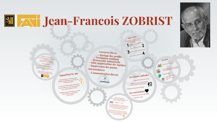 JEAN FRANCOIS ZOBRIST by Charlotte suinot on Prezi