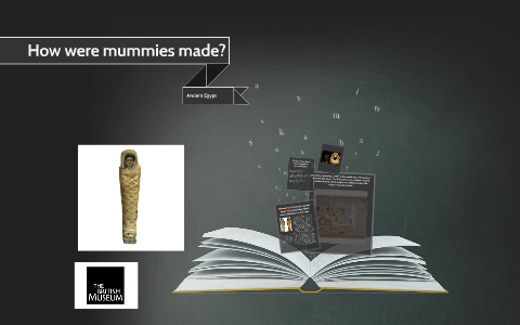 How were mummies made? by jennifer ball on Prezi