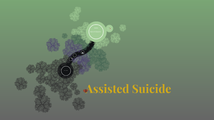 Assisted Suicide by shannon bining on Prezi