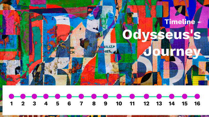 Timeline of Odysseus's Journey by Hannah Reed on Prezi