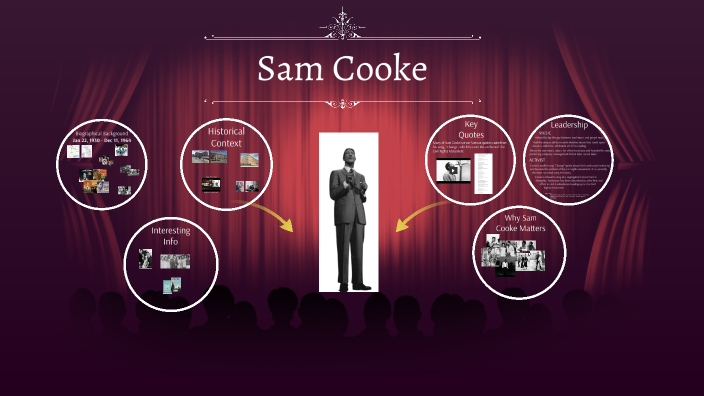 Leadership Portrait Project - Sam Cooke by Dawn Purnell on Prezi