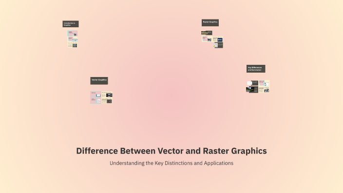 Difference Between Vector and Raster Graphics by Asmo Abdumajitova on Prezi