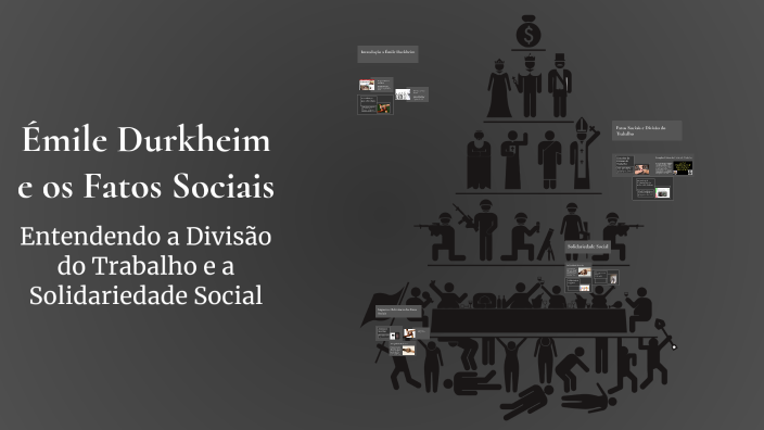 Émile Durkheim e os Fatos Sociais by Camilla Viveiros on Prezi