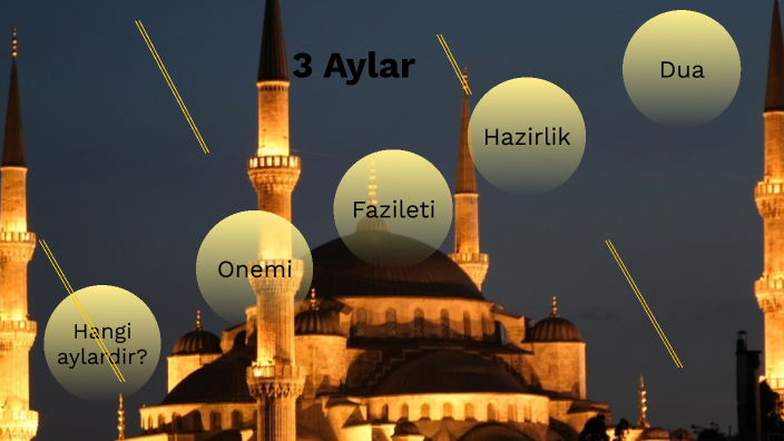 3 Aylar by s aydmr on Prezi