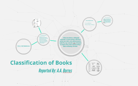 Classification of Books by Aldric Borres on Prezi