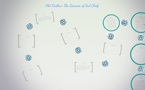 Plot Outline: The Ransom of Red Chief by Emily Ruz on Prezi