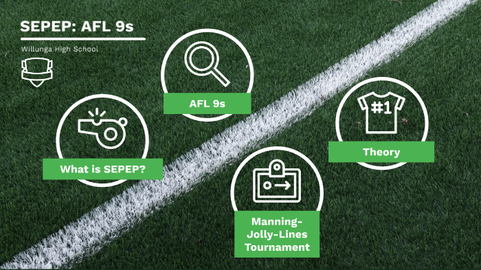 SEPEP: AFL 9s by Aaron Manning on Prezi