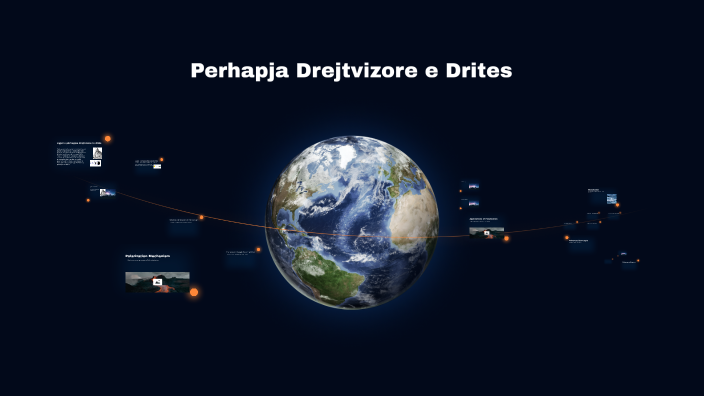 perhapja drejtvizore e drites by lina bossi on Prezi