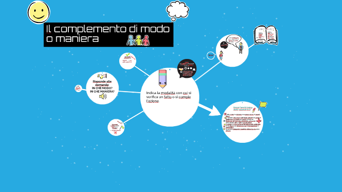 Il complemento di modo o maniera by Martina Colazzo on Prezi
