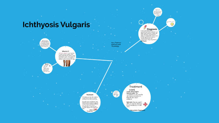 Ichthyosis Vulgaris By Lagarriya Freeman On Prezi