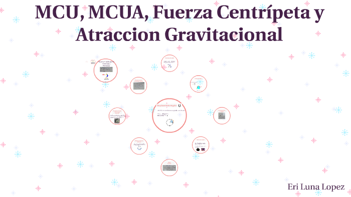 MCU, MCUA, Fuerza Centrípeta y Atraccion Gravitacional by Eri Luna on Prezi