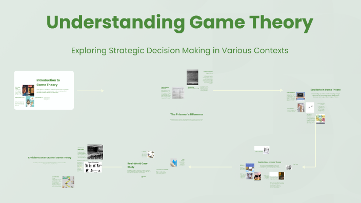 Game Theory: Strategies and Equilibria by Hamidreza Bezhkool on Prezi