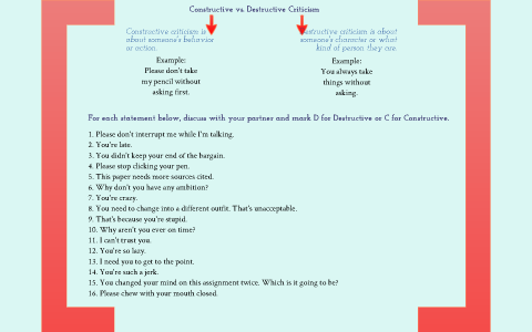 Constructive vs. Destructive Criticism by Eliza Crim on Prezi