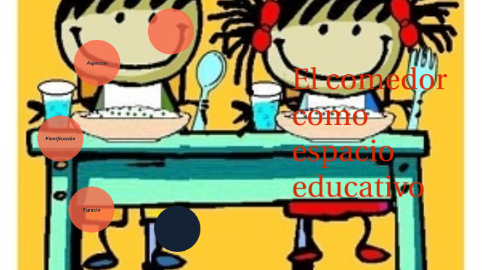 El comedor como espacio educativo by coral zorita martinez on Prezi