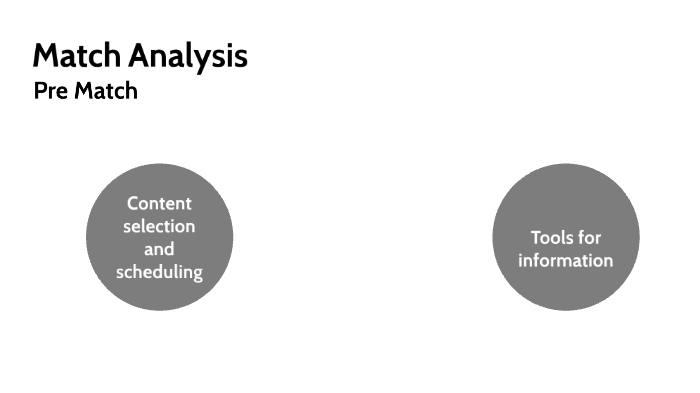 Match Analysis by Manuel Costantino on Prezi
