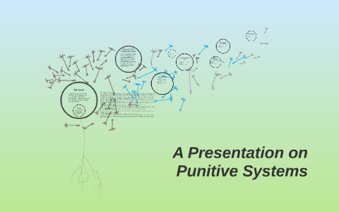 A Presentation on Punitive Systems by Jacob Meleras on Prezi