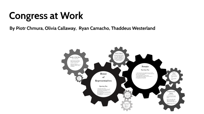 Congress At Work by Piotr Chmura on Prezi