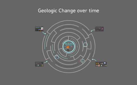 Geologic Change over time by 지연 송 on Prezi