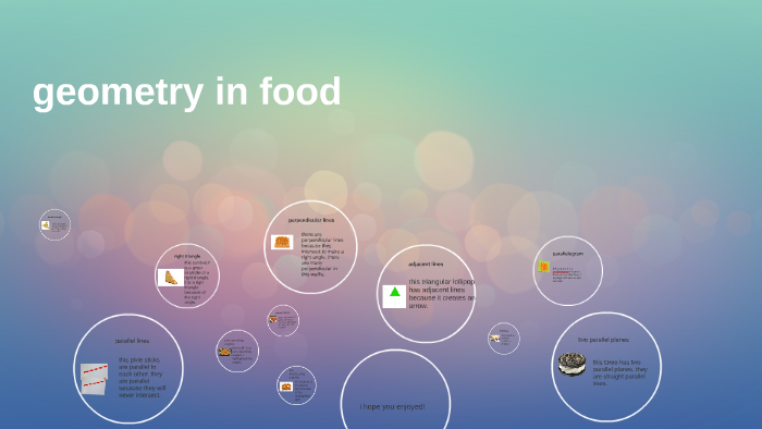 geometry in food by jenna bean on Prezi