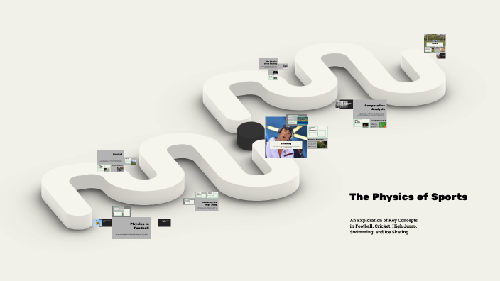 The Physics of Sports by kw sk on Prezi