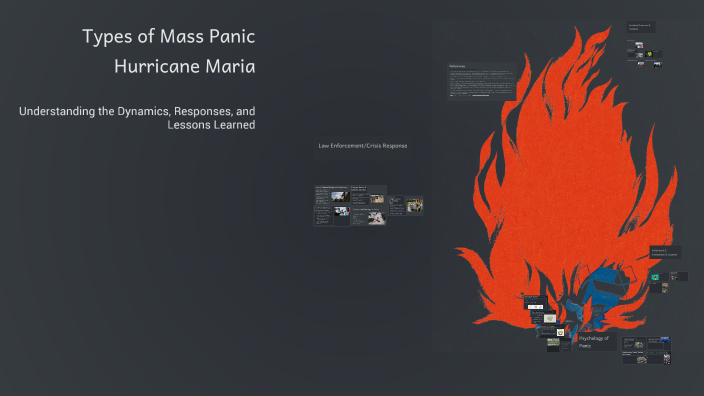 Types of Mass Panic Relevant to Hurricane Maria by Ava Landgraf on Prezi