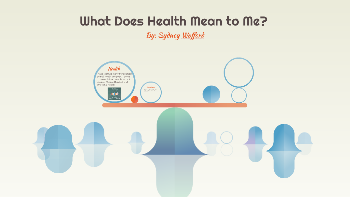 What Does Health Mean To Me By Sydney Wofford On Prezi Next what-does-health-mean-to-me-by-sydney-wofford-on-prezi-next