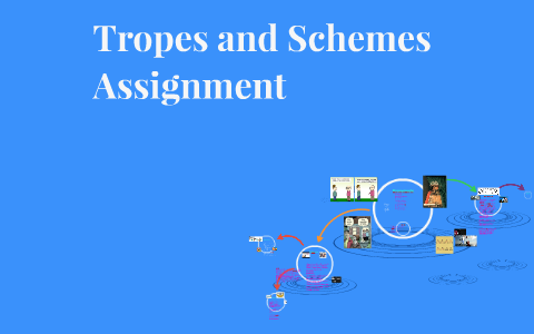 Tropes and Schemes Assignment by Jenna Beekman on Prezi