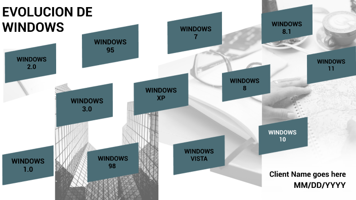 EVOLUCION DE WINDOWS by Piter Jairo Campos Mendoza on Prezi
