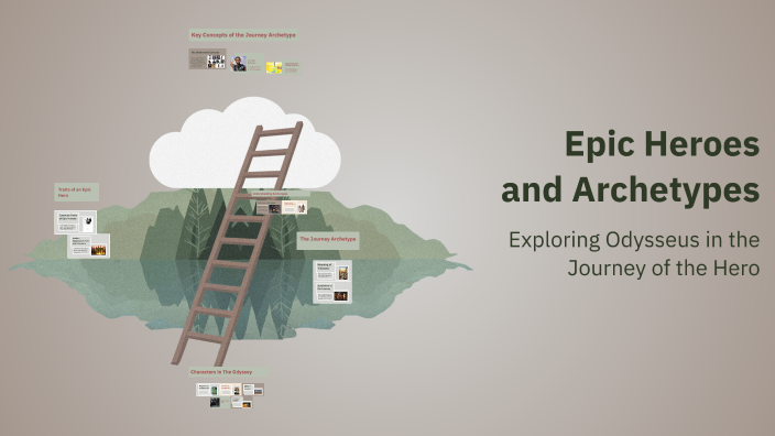 Epic Heroes and Archetypes by Graham Powers on Prezi