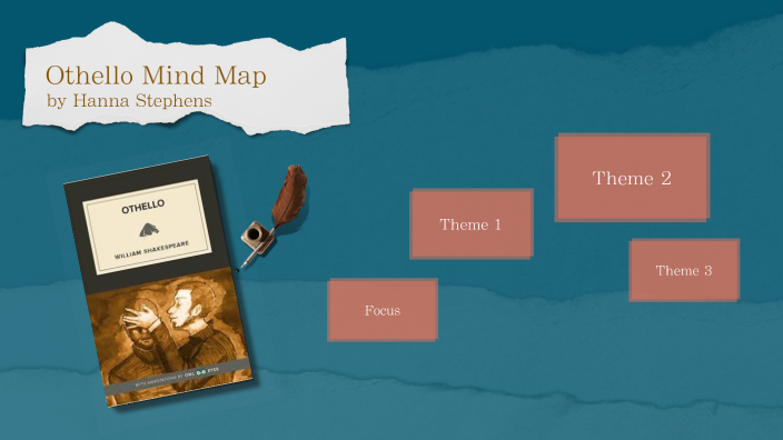 Othello Mind Map by Hanna Stephens on Prezi