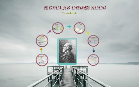 NICHOLAS OGDEN ROOD by Mariana del RIo on Prezi
