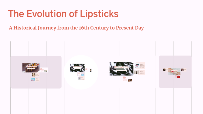 The Evolution of Lipsticks by Milena Ceklic on Prezi