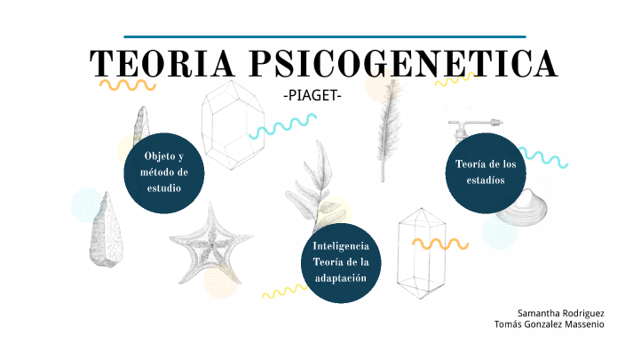 TEORIA PSICOGENETICA by Samantha Rodriguez on Prezi
