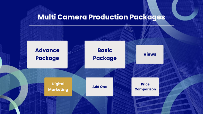 MCP + D.Marketing by Wan Harith on Prezi