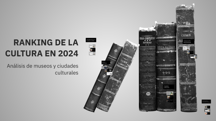 RANKING DE LA CULTURA EN 2024 by Carolina Gancedo on Prezi