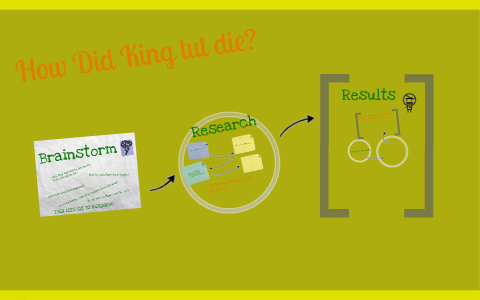 How did King Tut REALLY die? by Brendon Tang on Prezi