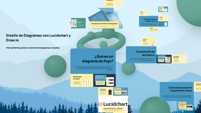 Diseño de Diagramas con Lucidchart y Draw.io by JOSTIN EMILIO VITER ...