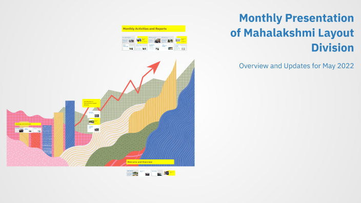 Monthly Presentation of Mahalakshmi Layout Division by Praveen Kumar on ...