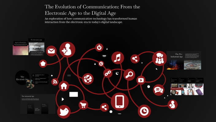 The Evolution of Communication: From the Electronic Age to the Digital ...