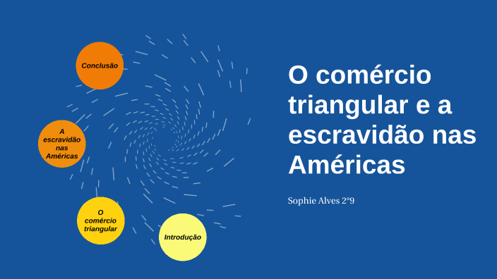 O comércio triangular e a escravatura nas Américas by Sophie Alves on Prezi