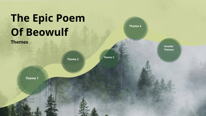 Beowulf by Analiese Woodbury on Prezi