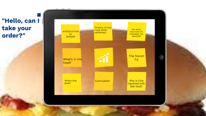 The truth and evolution of "Fast Food" by Landon L'Heureux on Prezi