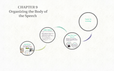 CHAPTER 9 Organizing the Body of the Speech by Michelle Craver on Prezi